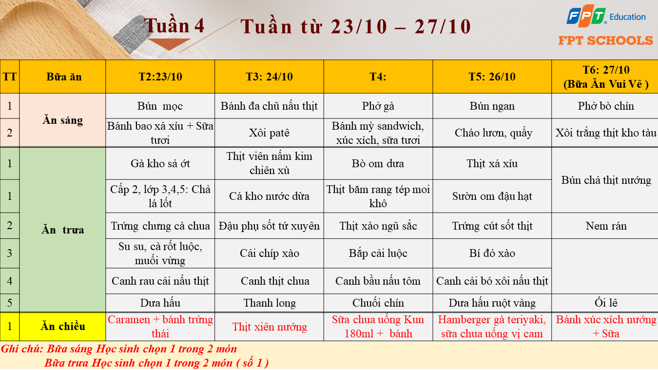 Thực đơn tháng 10 - Khối THCS – Trường Tiểu học & THCS FPT Cầu Giấy