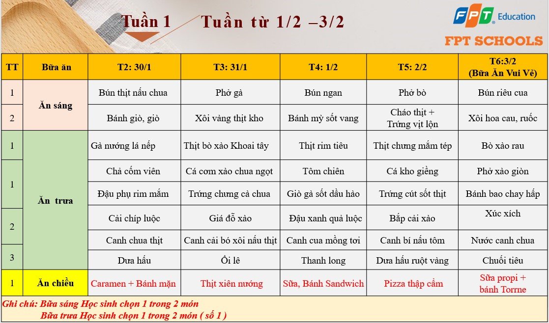 THỰC ĐƠN THÁNG 2/2023 KHỐI THCS – Trường Tiểu học & THCS FPT Cầu Giấy