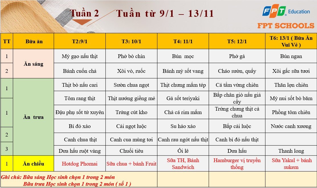 THỰC ĐƠN THÁNG 1/2023 KHỐI THCS – Trường Tiểu học & THCS FPT Cầu Giấy