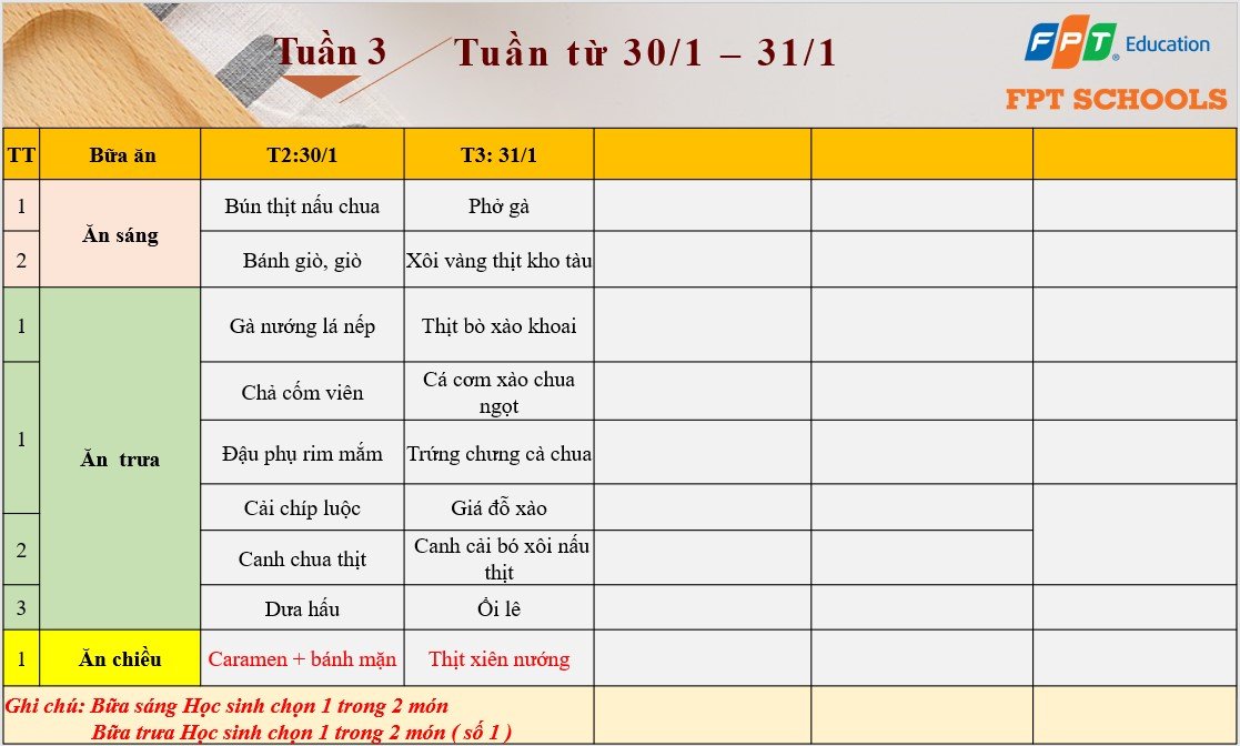 THỰC ĐƠN THÁNG 1/2023 KHỐI THCS – Trường Tiểu học & THCS FPT Cầu Giấy