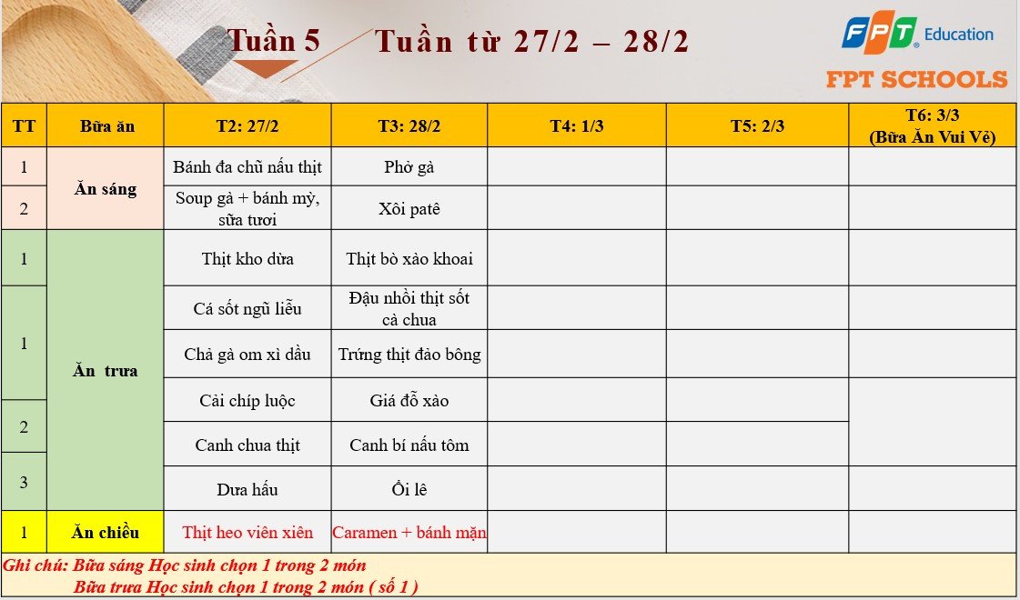 THỰC ĐƠN THÁNG 2/2023 KHỐI THCS – Trường Tiểu học & THCS FPT Cầu Giấy