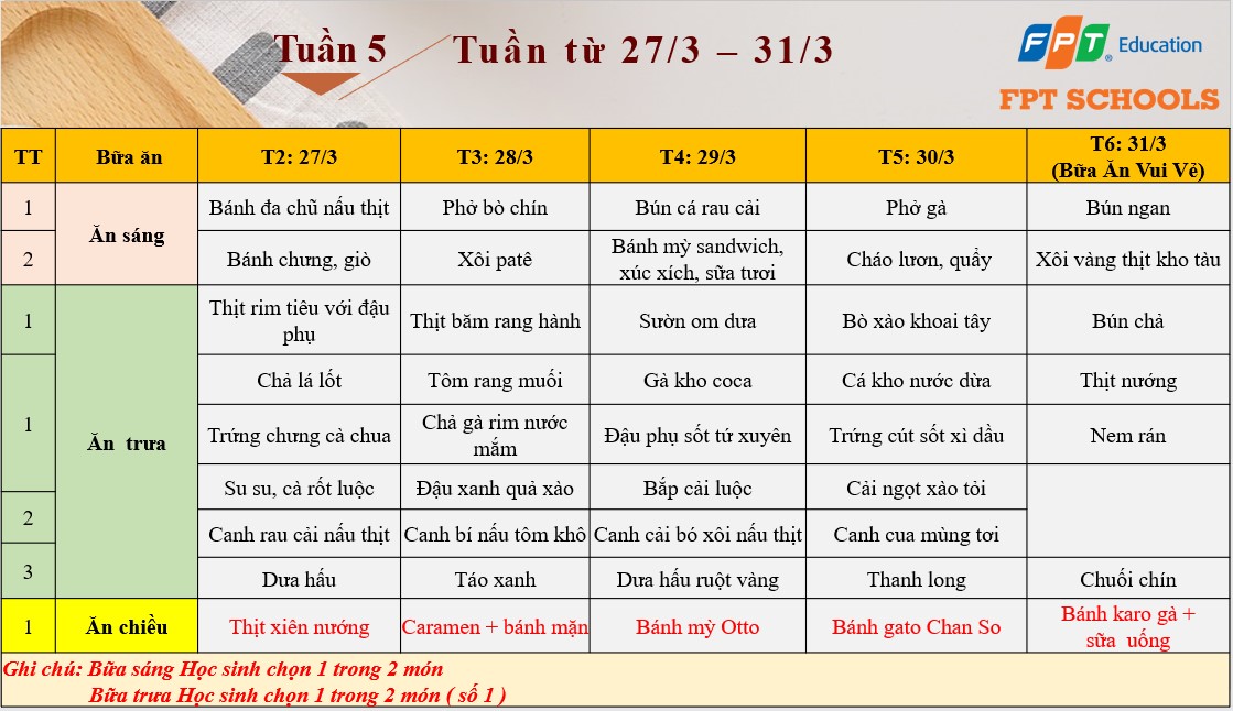 THỰC ĐƠN THÁNG 3/2023 KHỐI THCS – Trường Tiểu học & THCS FPT Cầu Giấy