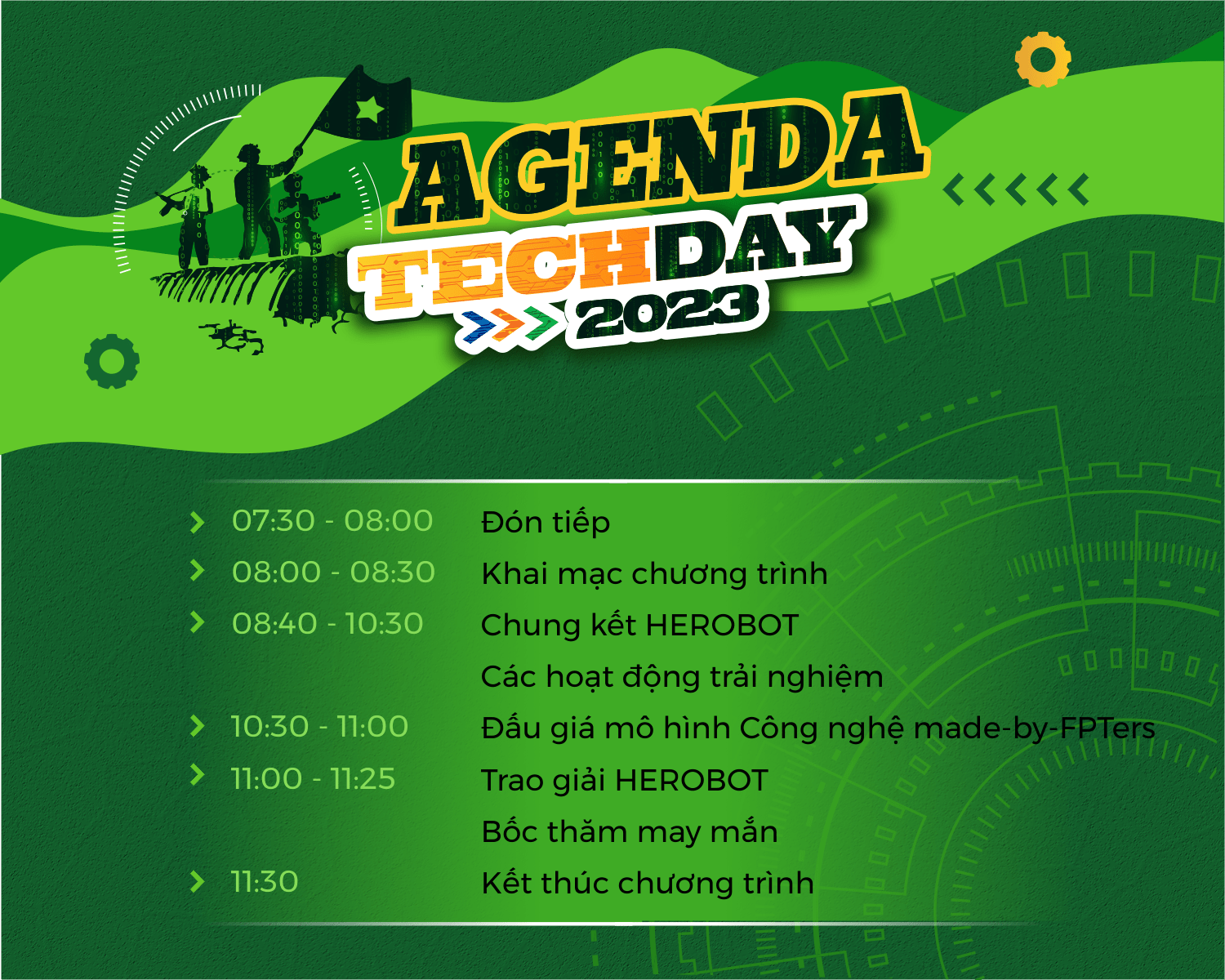 TECHDAY 2023 - Ngày hội Công nghệ dành cho học sinh FPT Schools Cầu Giấy – Trường Tiểu học ...