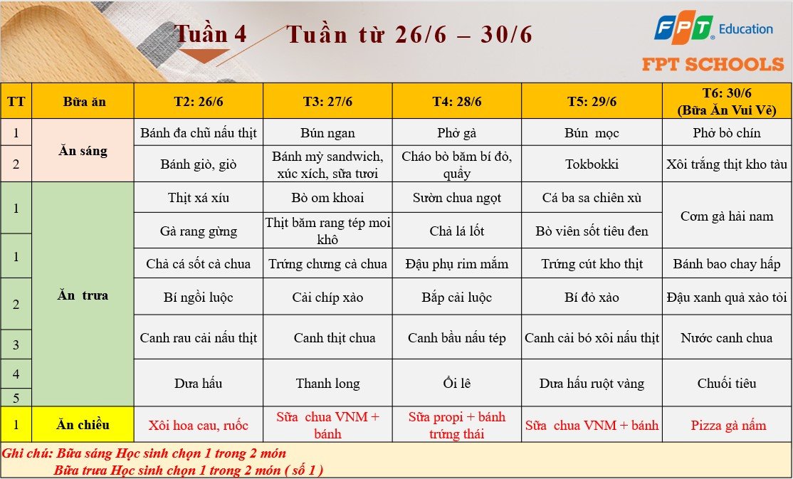THỰC ĐƠN TRẠI HÈ ĐA SẮC 2023 – KHỐI THCS – Trường Tiểu học & THCS FPT ...